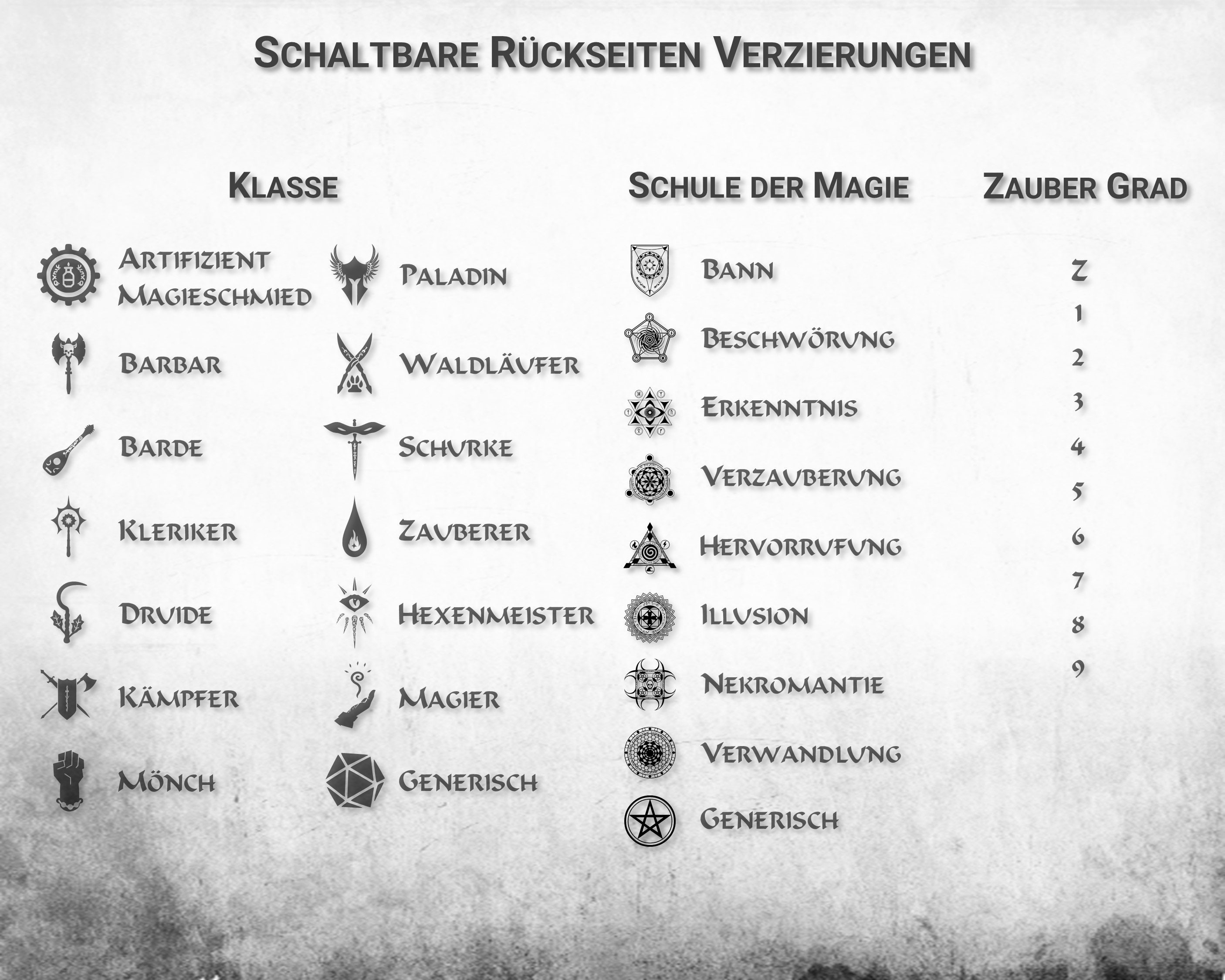 Dnd Zauber Karten PDF Ausfüllbar Deutsch Alle Klassen - Etsy