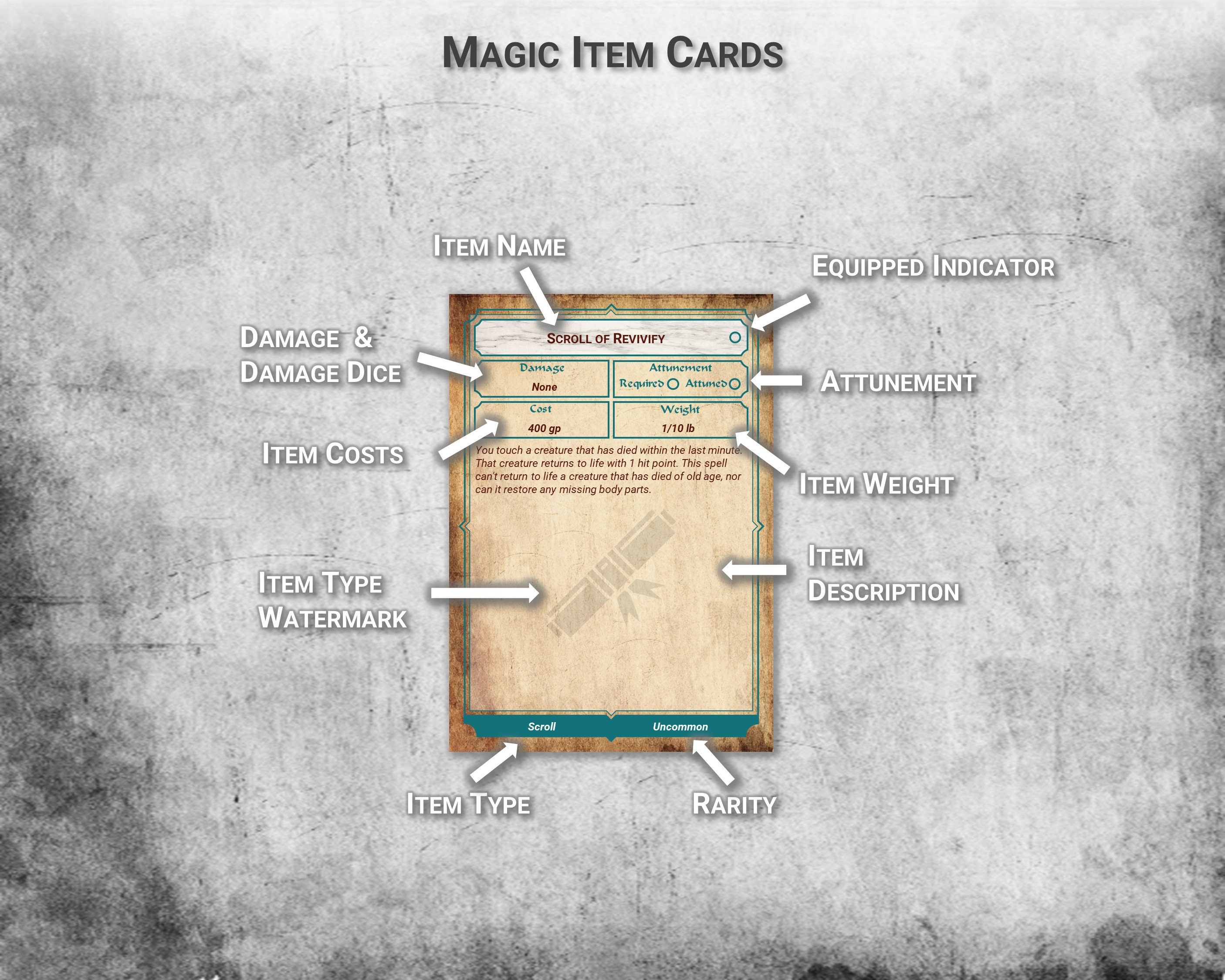 Dnd Card Bundle PDF Fillable Spell Item NPC Monster Companion - Etsy