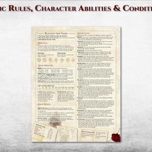 Dnd 2024 Player Cheat Sheet PDF Turn Guide New Player Guide Quick ...