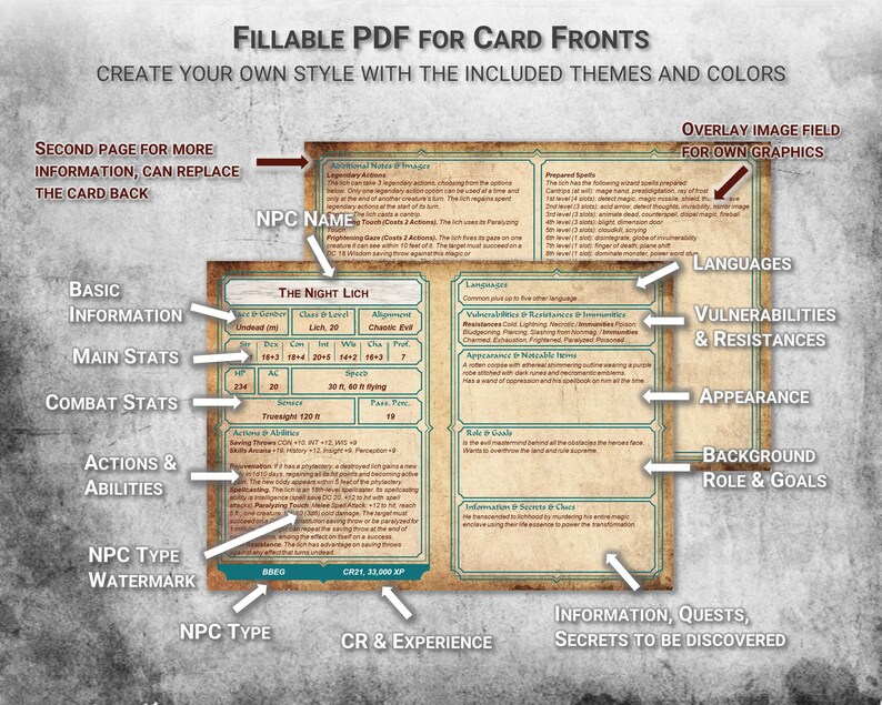 Dnd NPC Cards Monster Cards Creature Cards PDF Fillable - Etsy