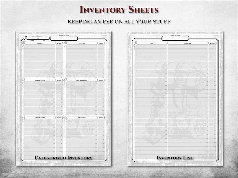 Dnd Character Sheet Pdf Fillable Class Background Template Spell List Inventory Editable 