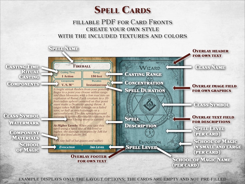 Dnd Card Bundle PDF Fillable Spell Item Ability NPC Monster Creature ...