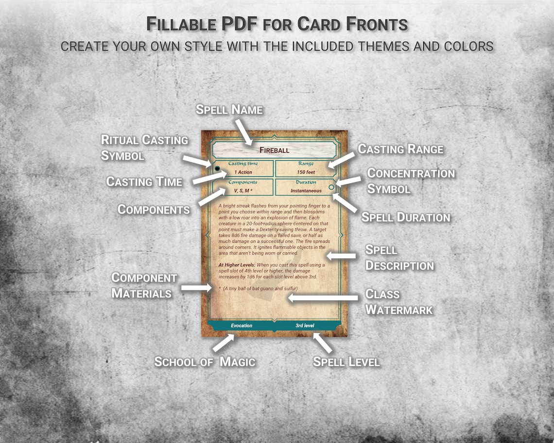 Dnd Spell Cards PDF Fillable for Every Class Customizable - Etsy