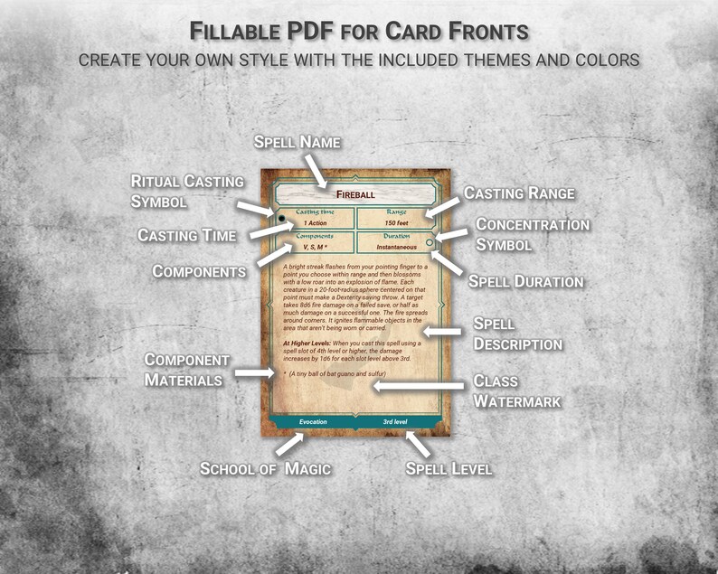 Dnd Spell Cards PDF Fillable for Every Class Customizable - Etsy