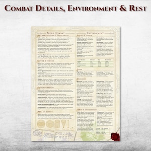 Dnd 2024 Player Cheat Sheet PDF Turn Guide New Player Guide Quick ...