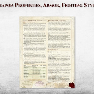 Dnd 2024 Player Cheat Sheet PDF Turn Guide New Player Guide Quick ...