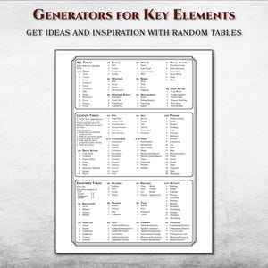 Dnd Explorer Delver Bundle PDF Fillable Resource Tracker Map Hex ...