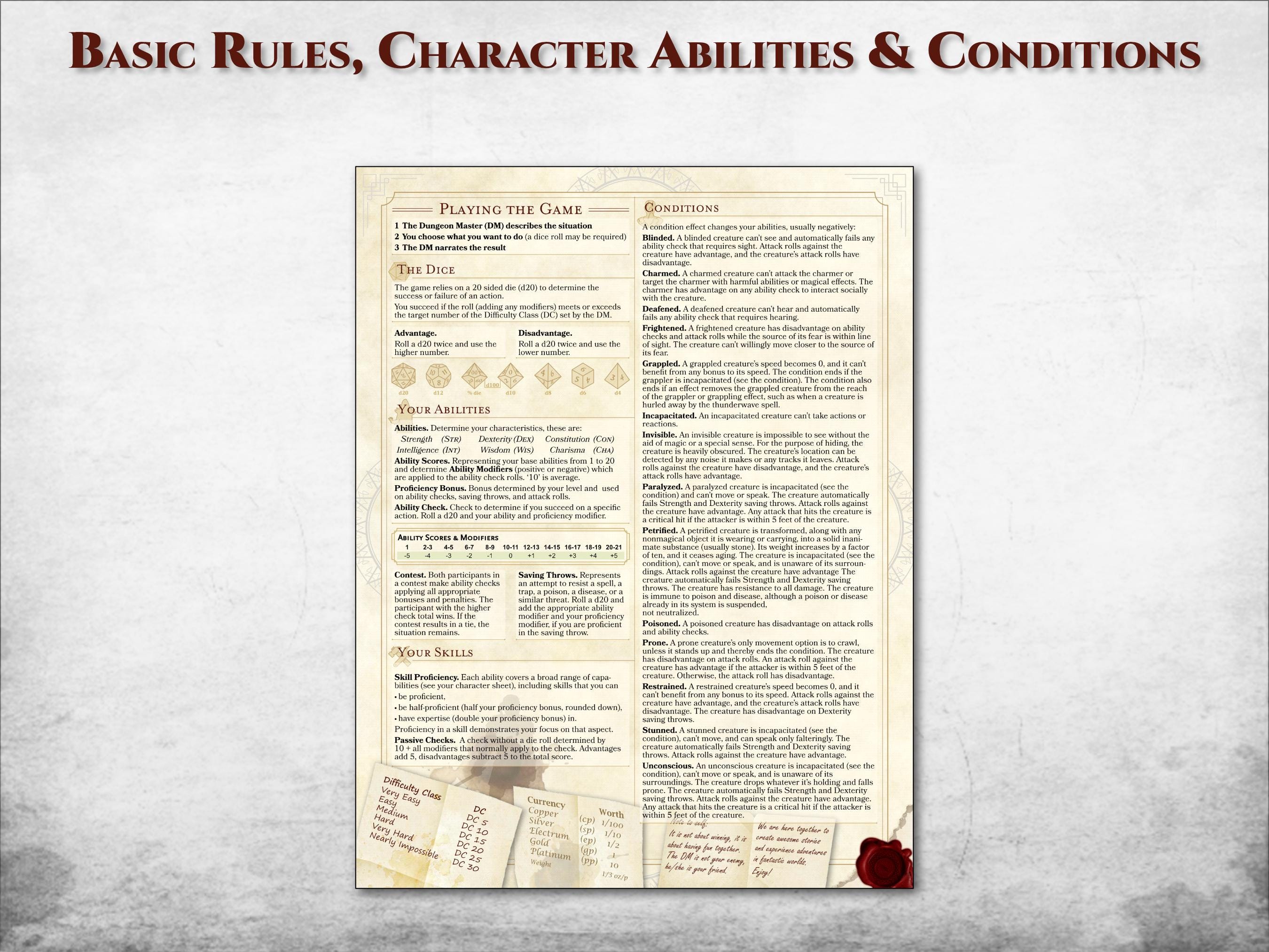 Dnd Player Cheat Sheet PDF Turn Guide New Player Guide Quick Overview ...
