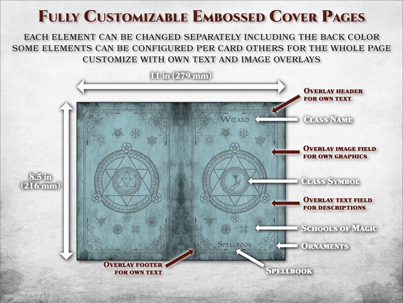 Dnd Spell Book Pages Sheets PDF Fillable for Every Class Customizable ...