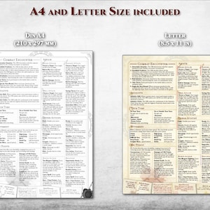 Dnd Player Cheat Sheet PDF Turn Guide New Player Guide Quick Overview ...