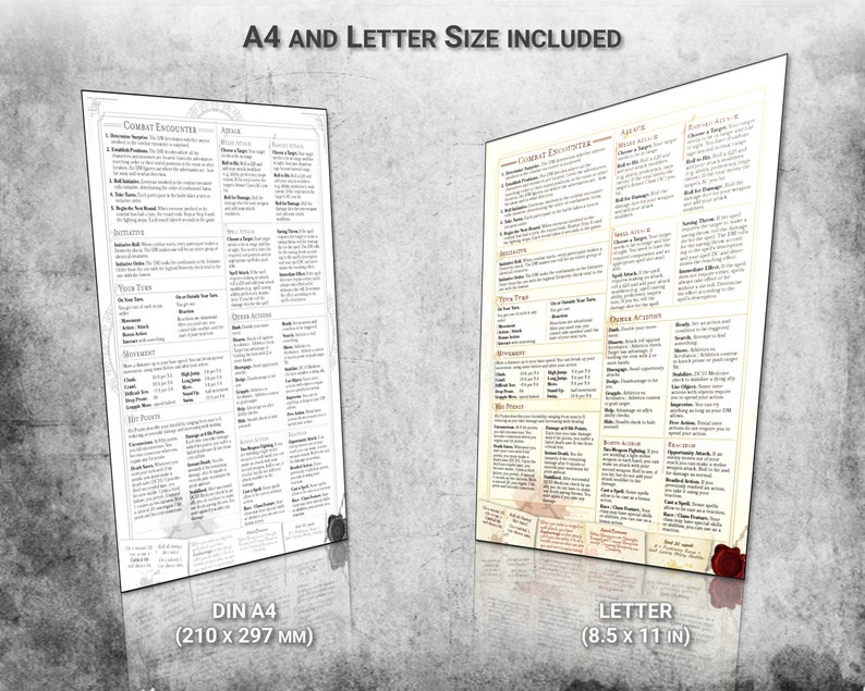 Dnd Player Cheat Sheet PDF Turn Guide New Player Guide Quick - Etsy Ireland