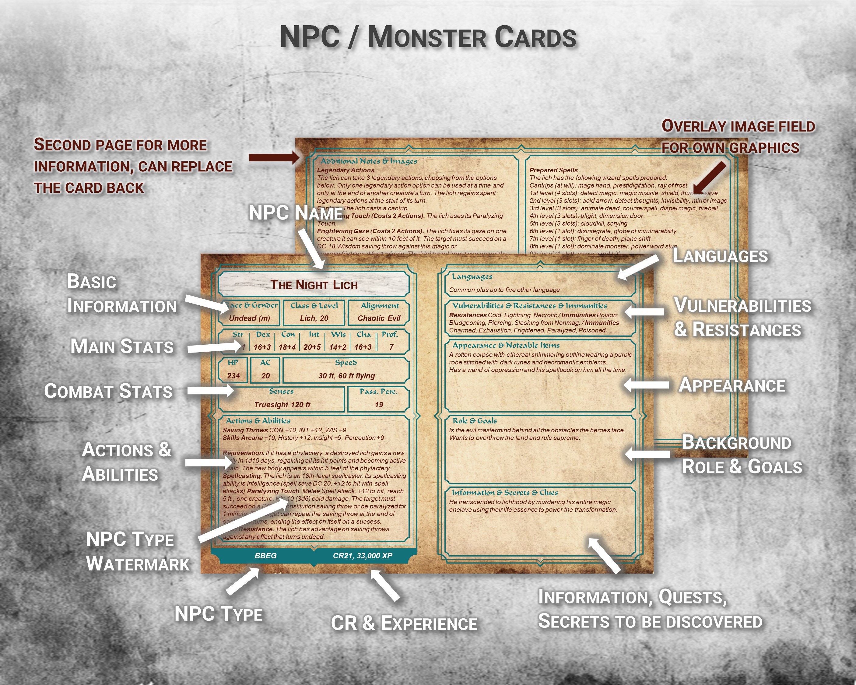 Dnd Card Bundle PDF Fillable Spell Item NPC Monster Companion - Etsy