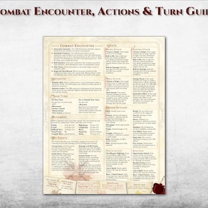 Dnd Player Cheat Sheet PDF Turn Guide New Player Guide Quick Overview ...