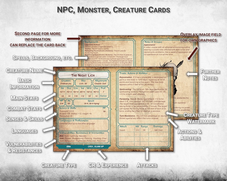 Dnd Card Bundle PDF Fillable Spell Item Ability NPC Monster - Etsy