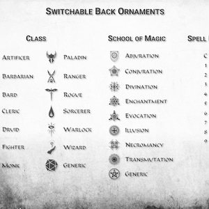 Dnd Spell Cards PDF Fillable for Every Class Customizable - Etsy