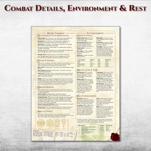 Dnd Player Cheat Sheet PDF Turn Guide New Player Guide Quick Overview ...