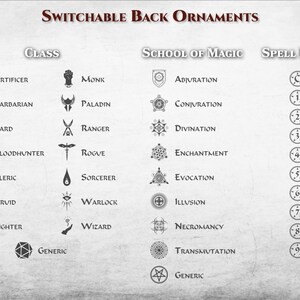 Dnd Spell Cards PDF Fillable for Every Class Customizable Printable ...