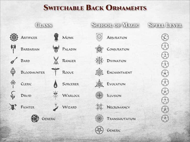 Dnd Spell Cards PDF Fillable for Every Class Customizable Printable ...