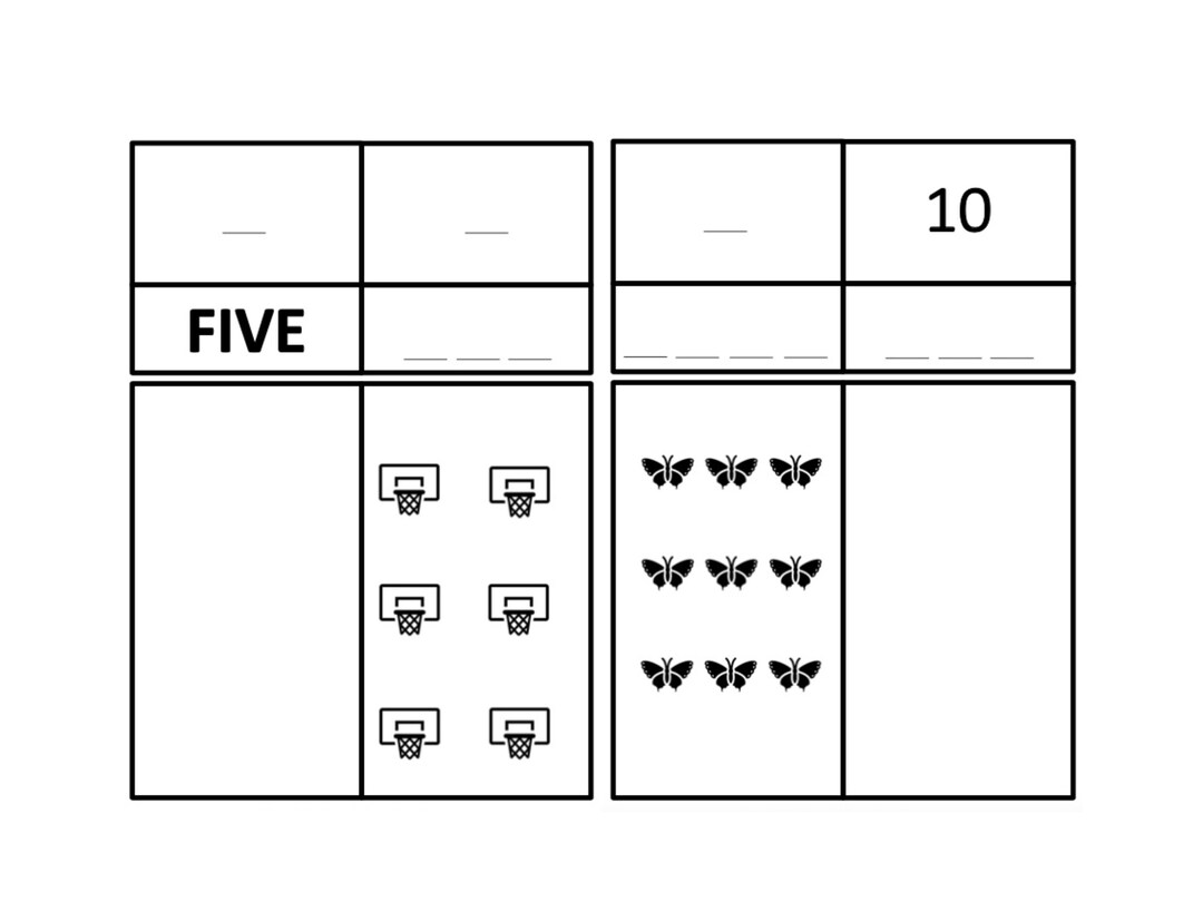 Toddler Counting, One to Ten Activity Sheet, Counting to 10, Kids ...