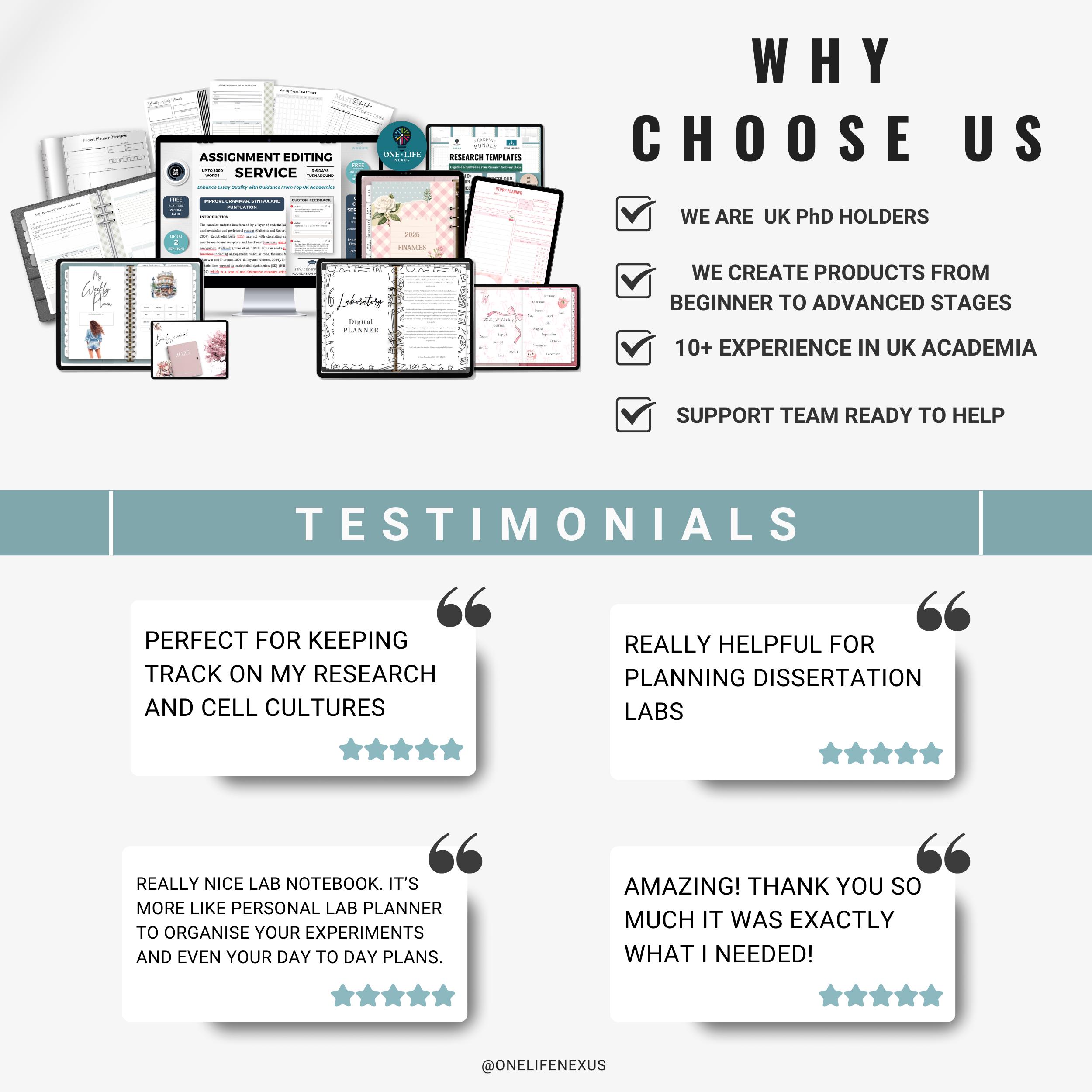 Research Planner Template Bundle Digital Academic Article Investigation ...