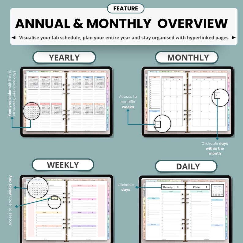 2025 Digital Lab Notebook Planner, Science Student, Hyperlinked ...