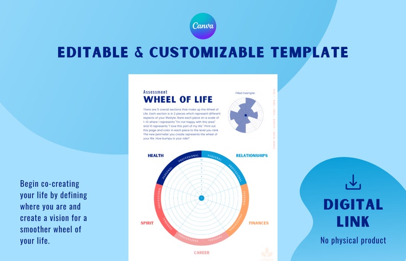 Wheel of Life Editable Canva Template US Letter Size Fully - Etsy