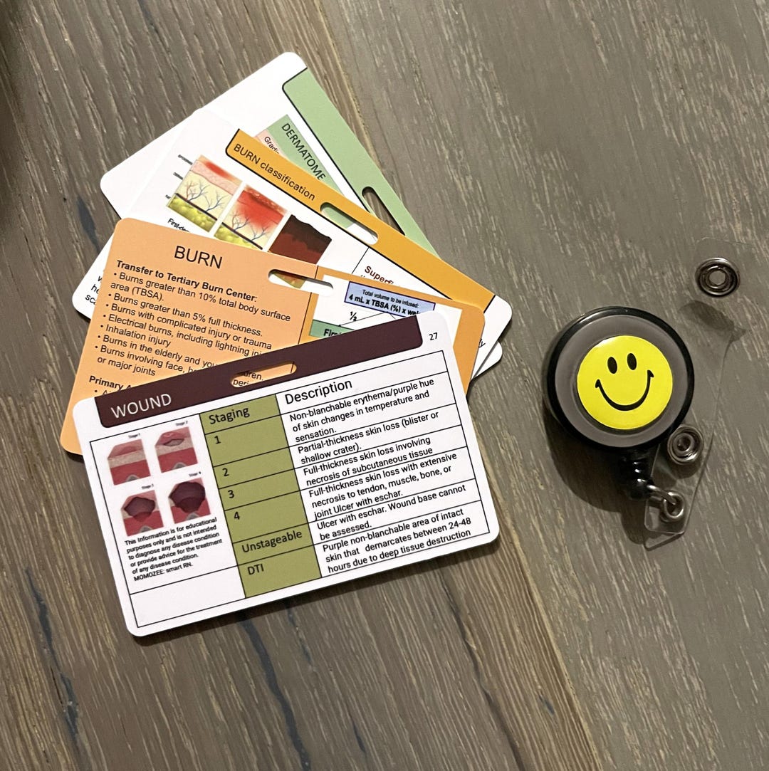 4 Set Wound Assessment, Burn Degree, Dermatome- Nursing Reference Card ...