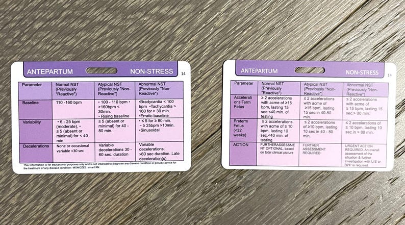 2 Set APGAR Score Reference Badge Card, FISHING, Antepartum Non Stress ...
