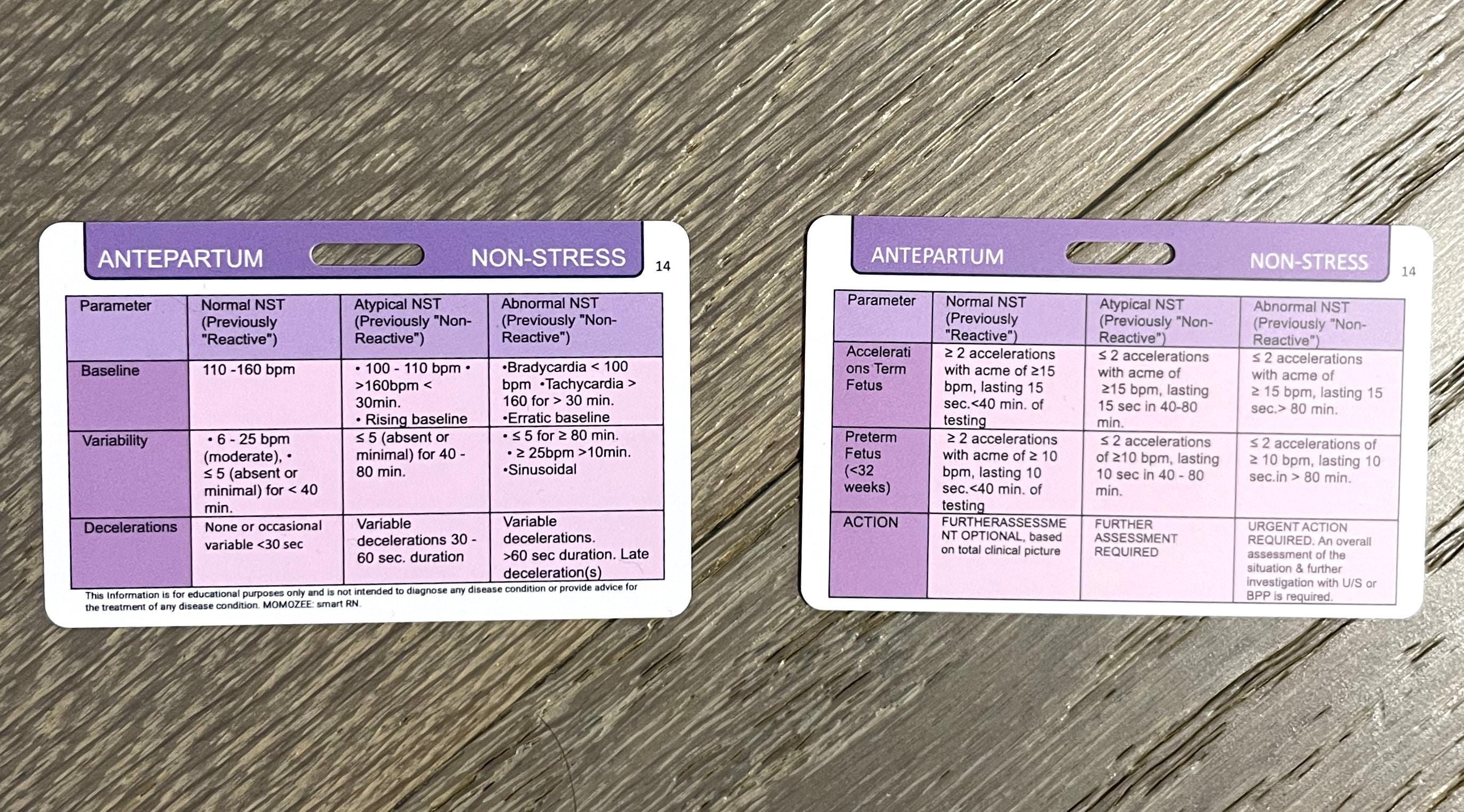 2 Set APGAR Score Reference Badge Card, FISHING, Antepartum Non Stress ...