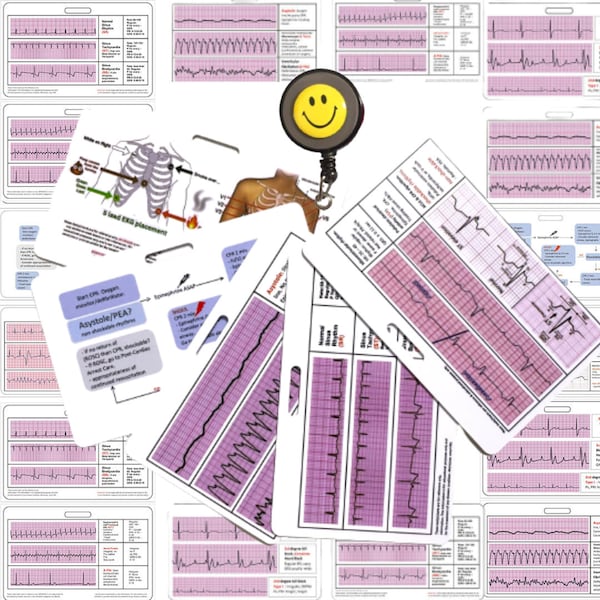 Cpr Reference Badge Card - Etsy