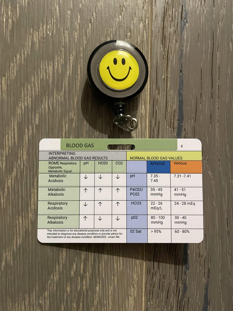 Arterial Blood Gas (ABG + Vbg Analysis), Respiratory Therapist ...