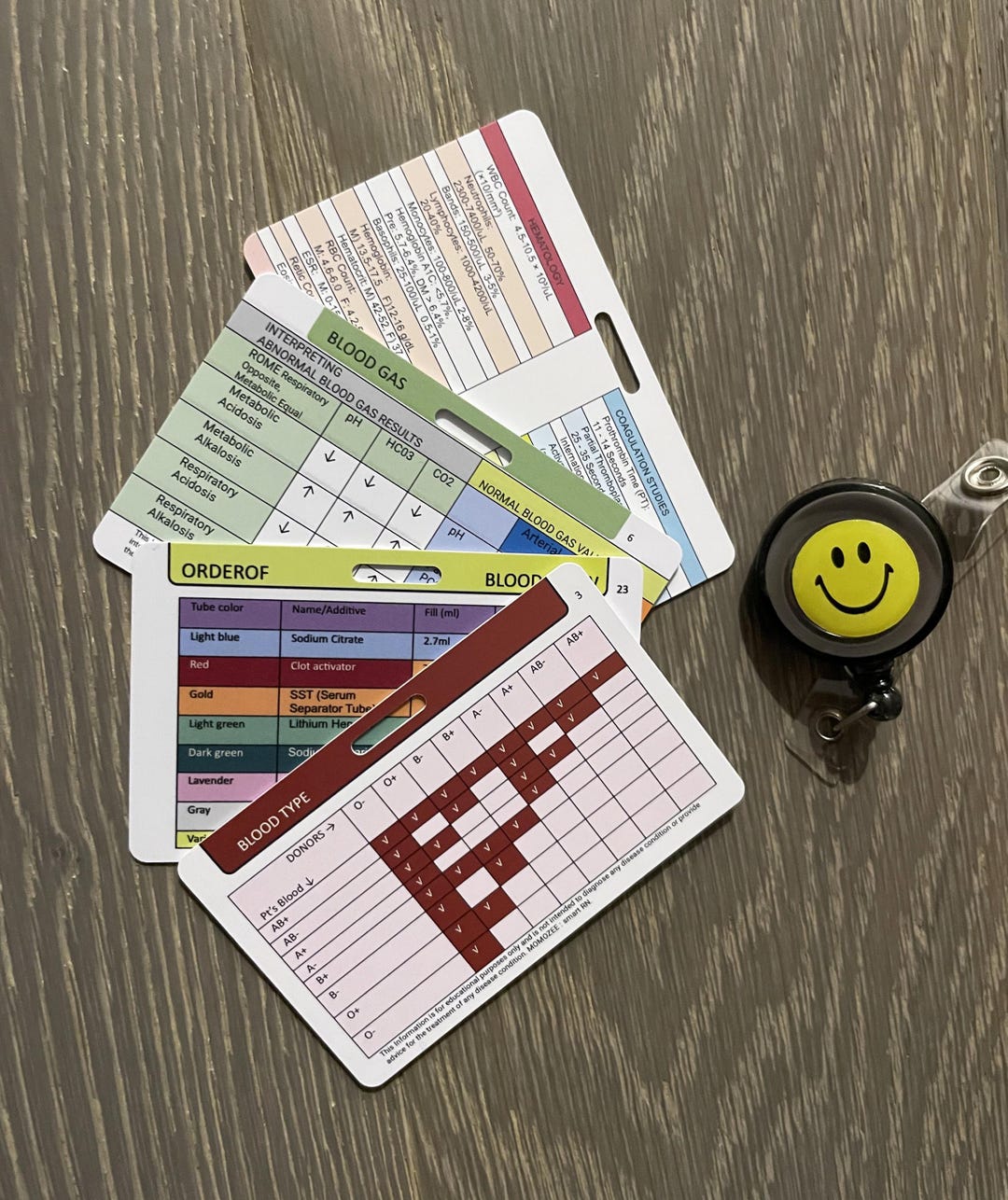 4 Set Order of Blood Draw + Lab Values + ABG + Blood Type Transfusion ...