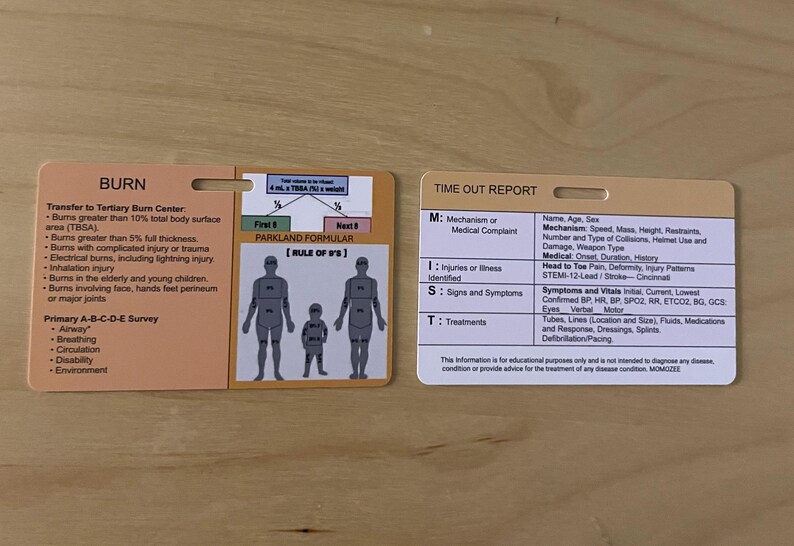 4 Set Wound Assessment, Burn Degree, Dermatome- Nursing Reference Card ...