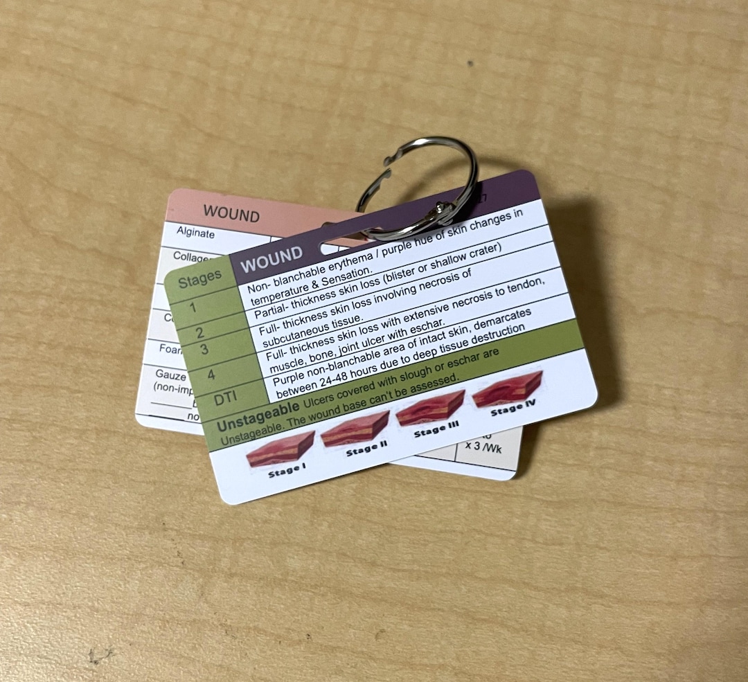 Wound Care Reference Badge - Pressure Injury Staging, Dressing Guide - Etsy