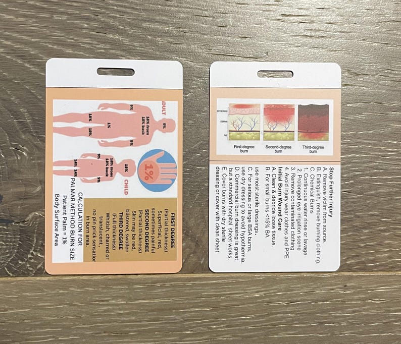 Wound Care Badge Cards: Pressure Injury, Burn & Ostomy Nursing - Etsy