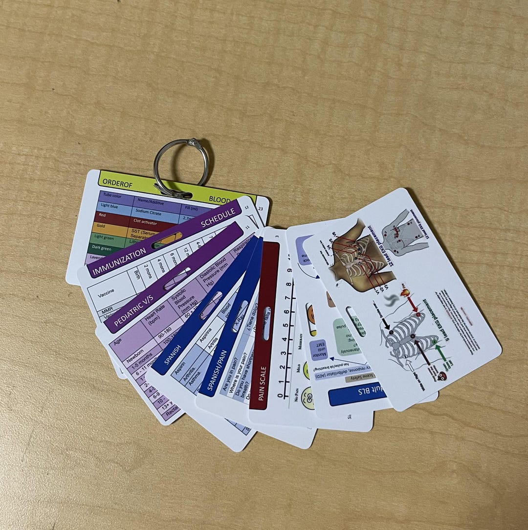Cna/ma/pct/tech Reference Badge 8 Cards: Medical Assistant/nursing Gift ...