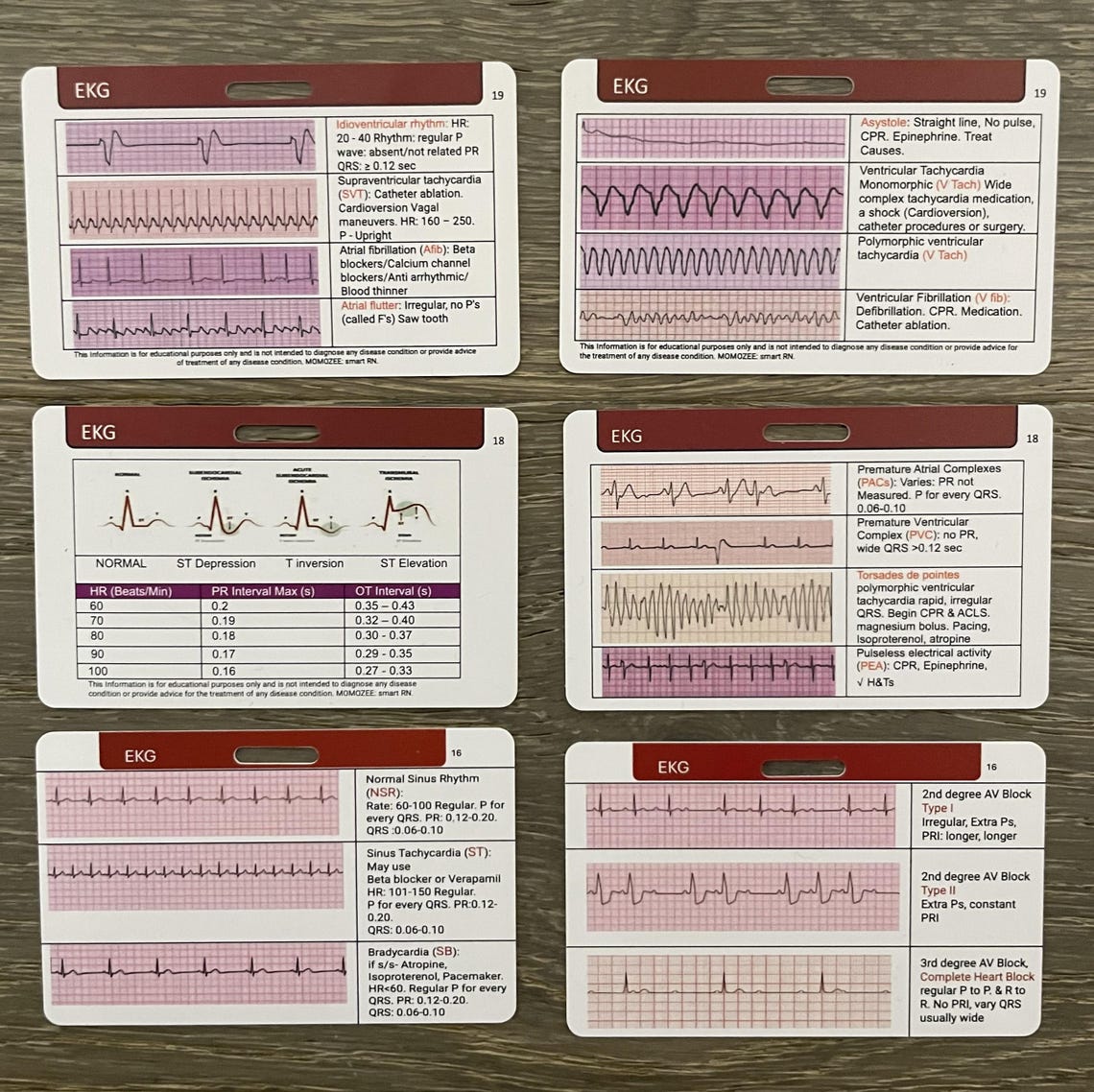 EKG Interpretation Badge 4 Cards + EKG ( Study Guide PDF ): 12 + 5 Lead ...