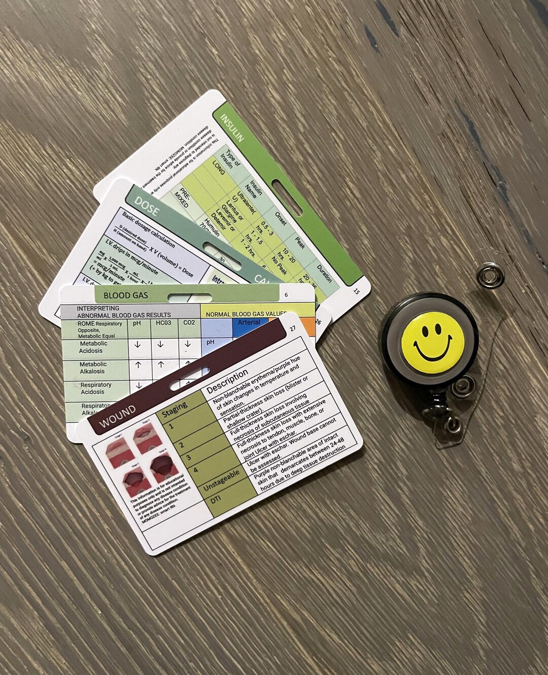 4 Set Med/surg Nurse Badge Card, Nursing Student Pocket Card - SBAR ...