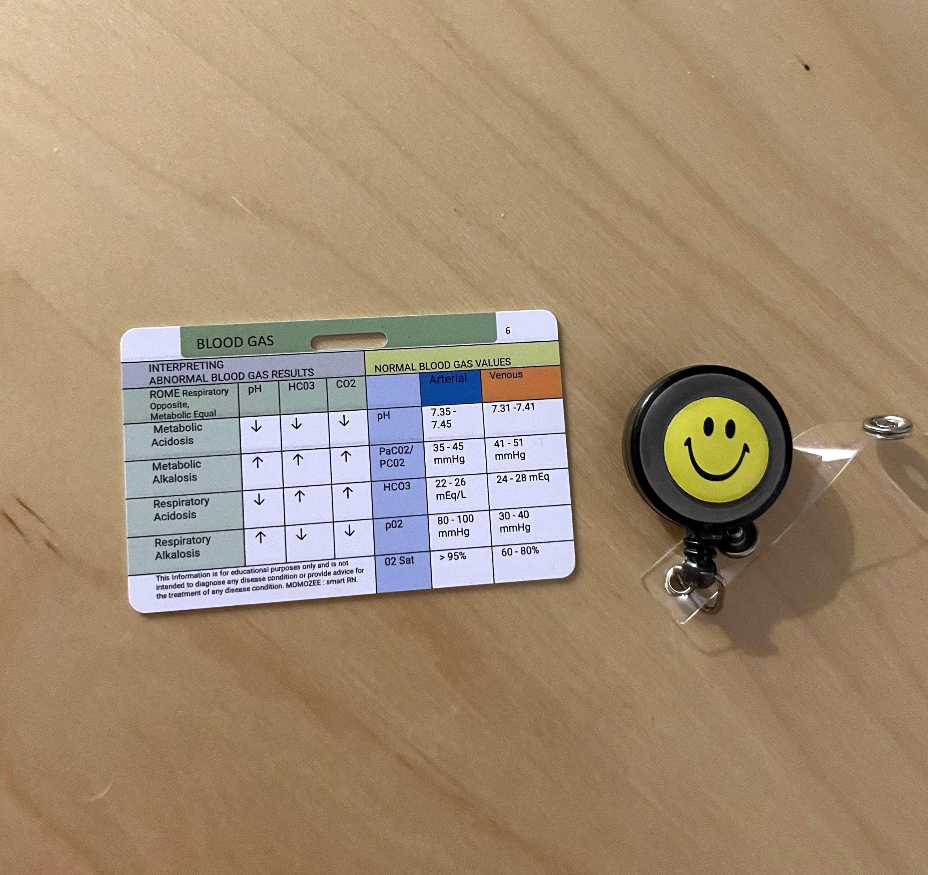Arterial Blood Gas (ABG + Vbg Analysis), Respiratory Therapist ...