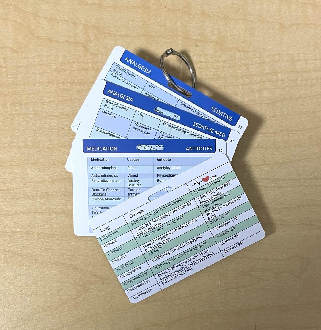 ICU Nurse Badge Reference Cards: Critical Care Medication Guide - Etsy