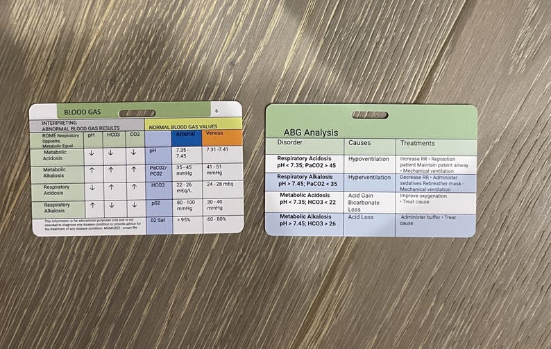 Arterial Blood Gas (ABG + Vbg Analysis), Respiratory Therapist ...