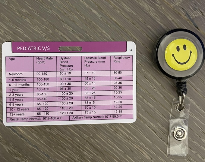 Mini CNA / NA / Nursing Assistant Horizontal Badge Card Set - 6 Cards ...