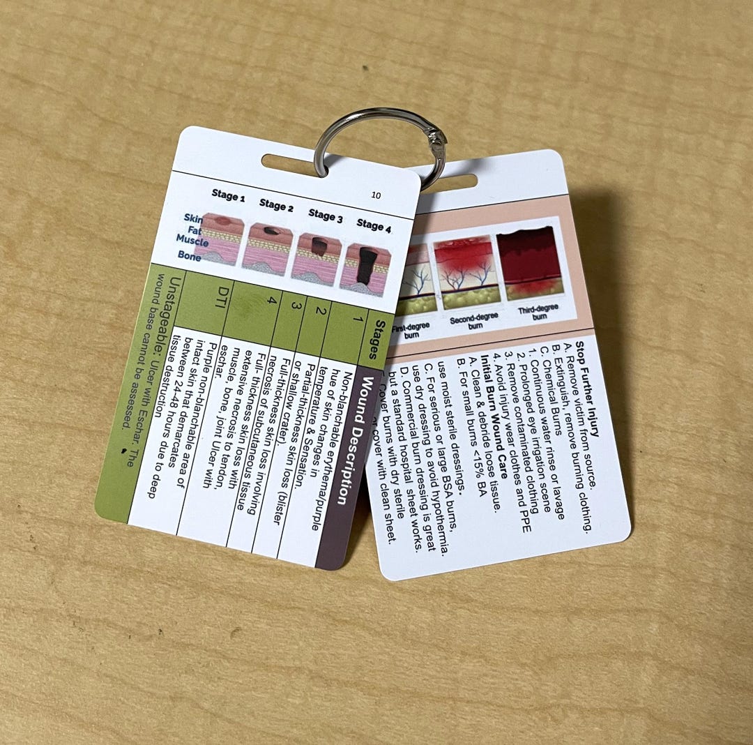 Wound Care Badge Cards: Pressure Injury, Burn & Ostomy Nursing - Etsy