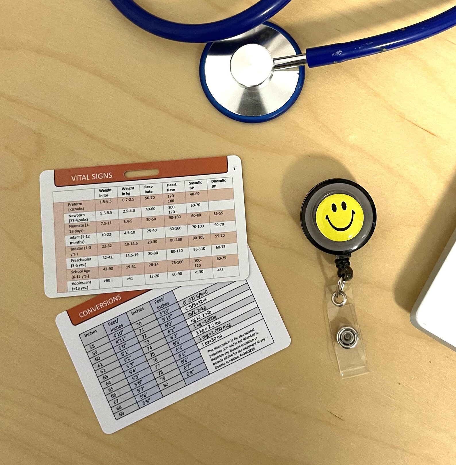 2 Set Weight Conversion, Temperature Conversion, Basic Assessment ...