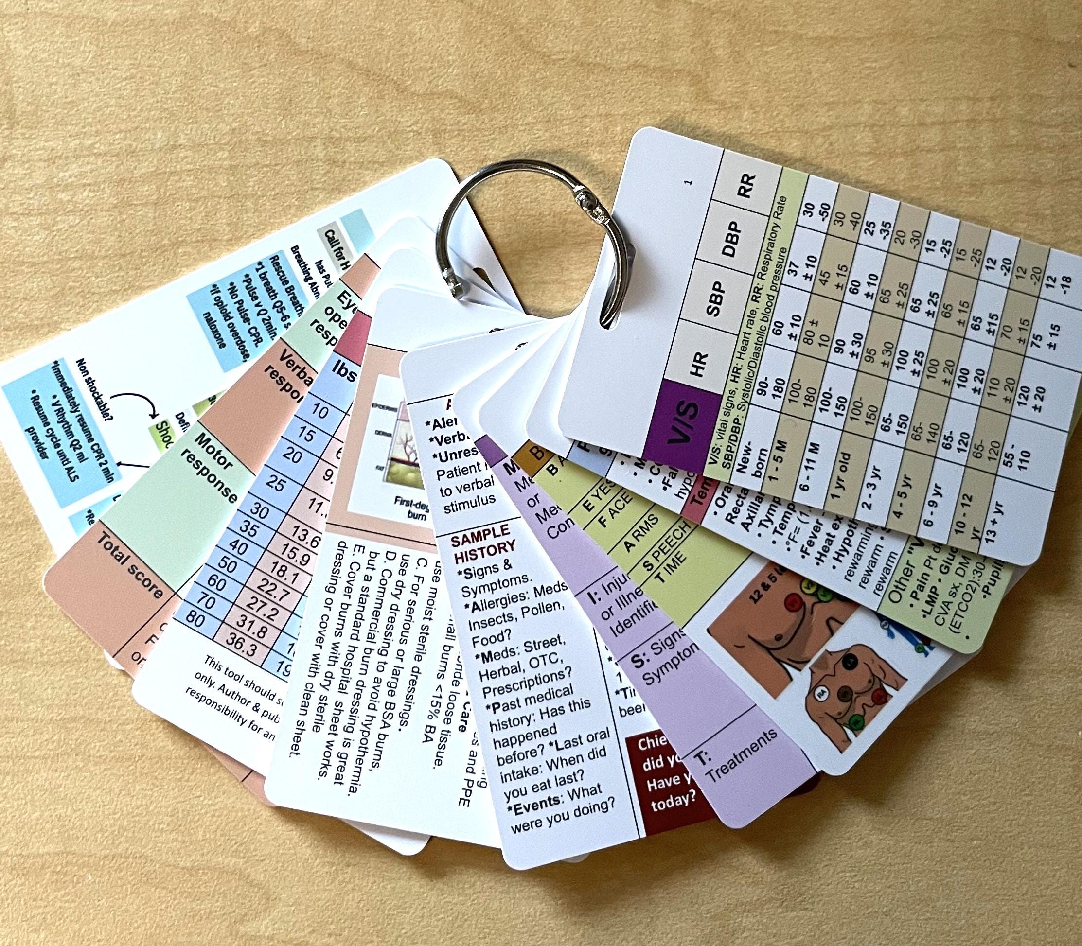 Mci Cheat Sheet
