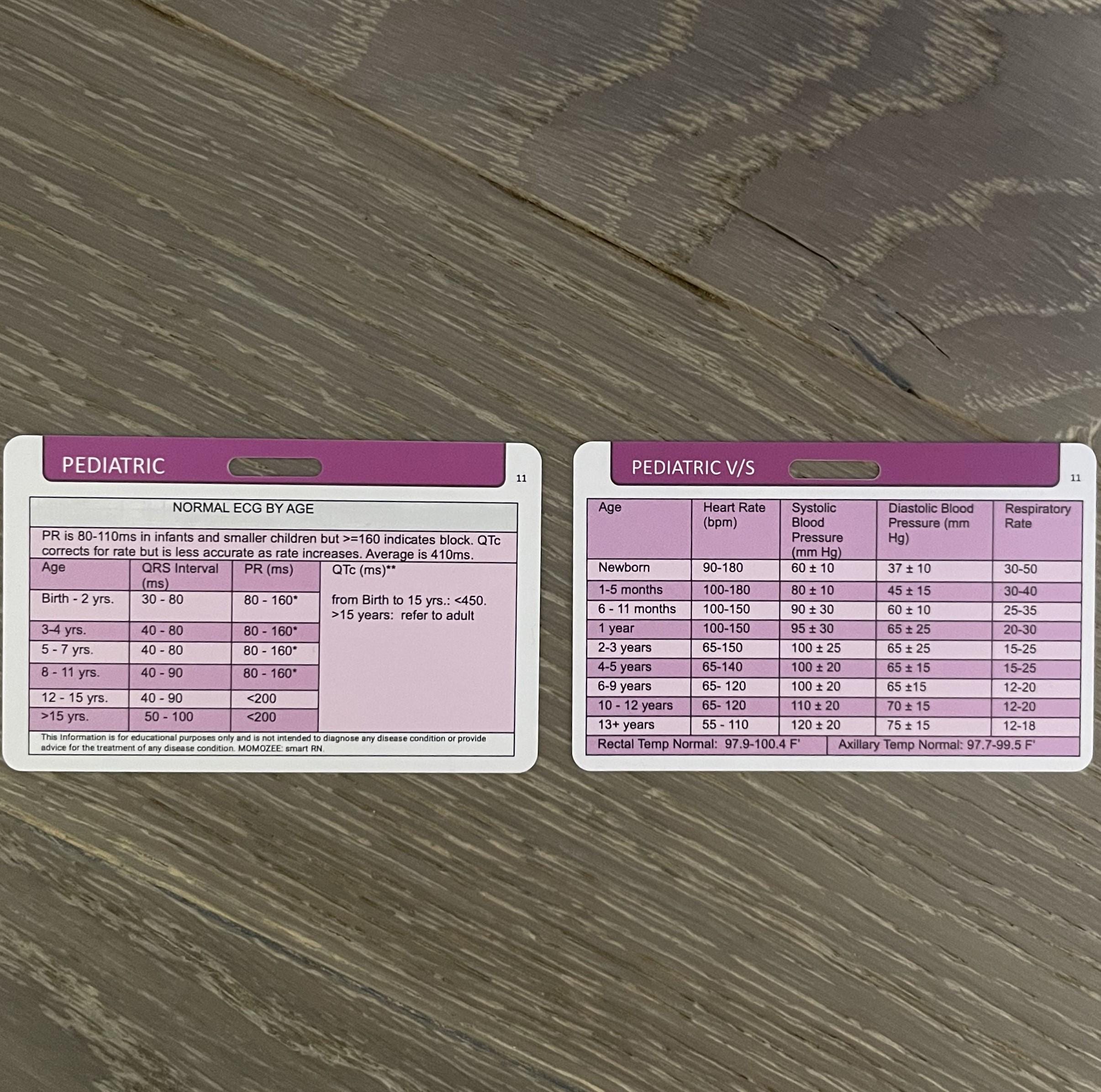 Pediatric Vital Signs Horizontal Badge Card, Pediatric Nurses Badge ...