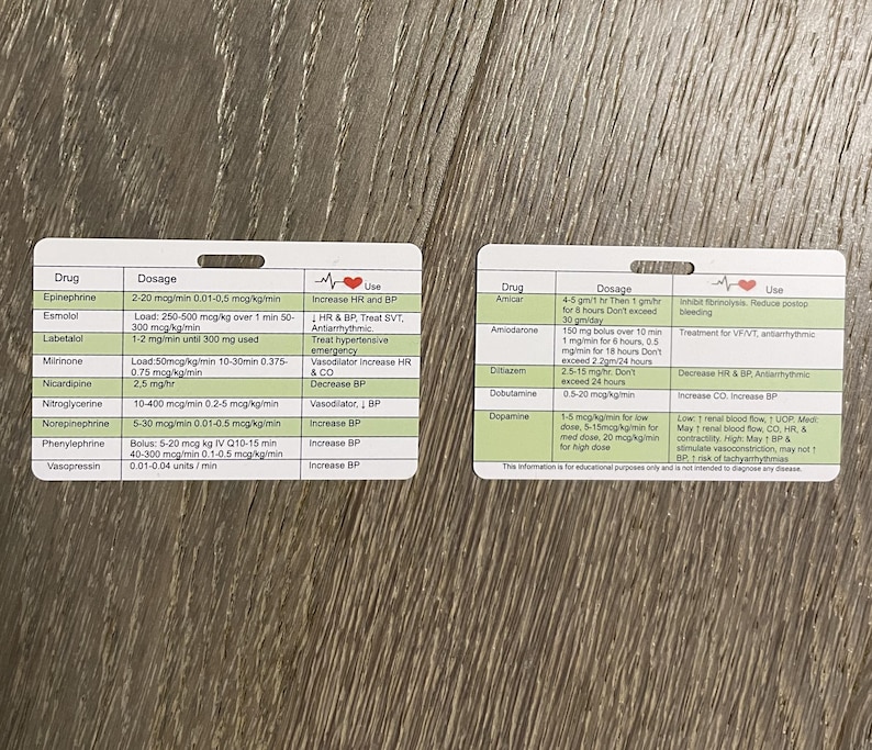 ICU Nurse Badge Reference Cards: Critical Care Medication Guide - Etsy