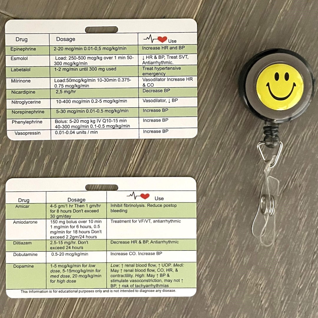 Cardiac IV Drips - ICU Infusion Drips, Cvicu, Stepdown, Tele, Ed Nurses ...