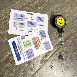 Advanced Life Support Card - Etsy