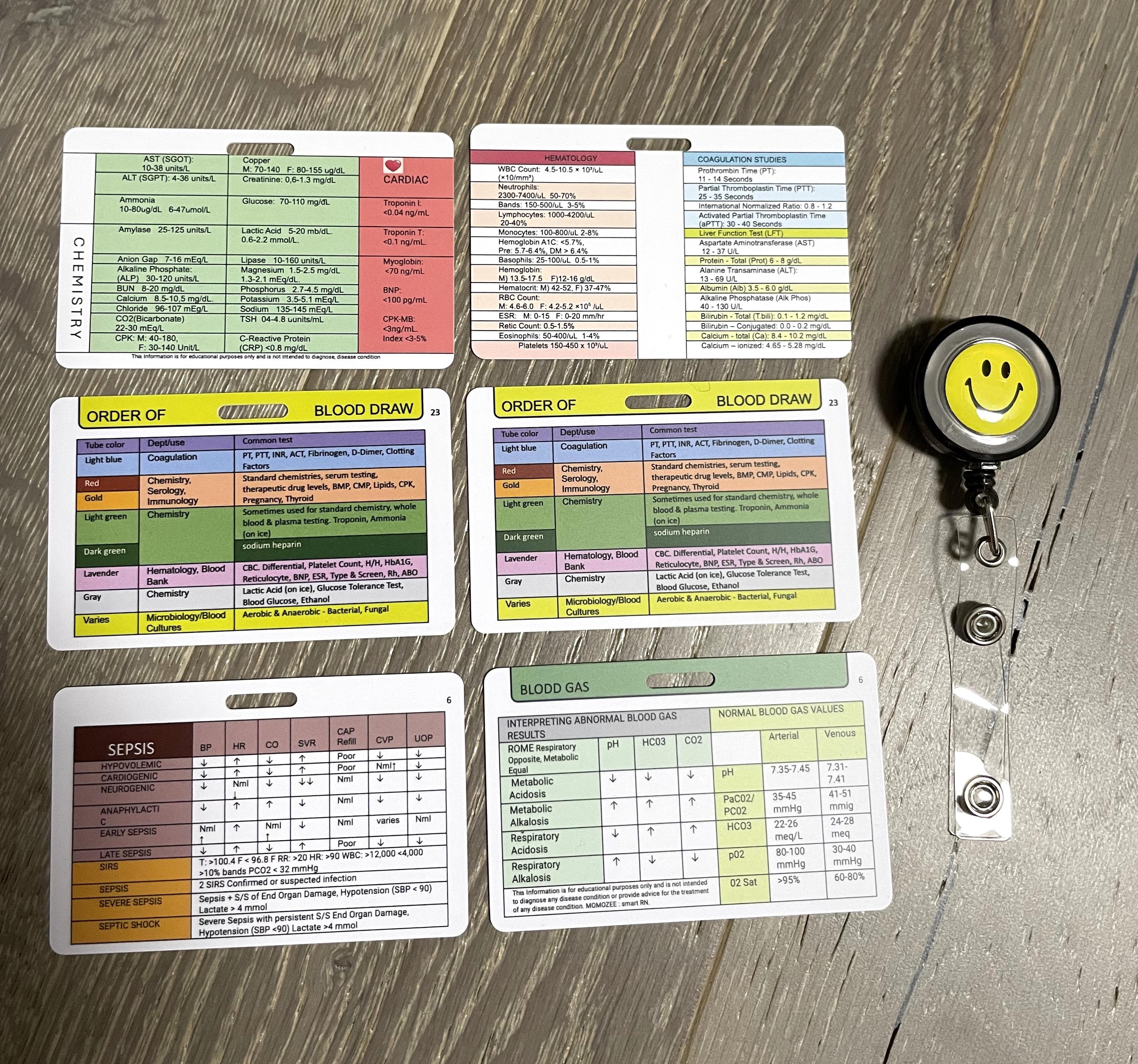 3 Set Lab Values, Blood Gas(abg), Sepsis Reference Badge Card - Nursing ...